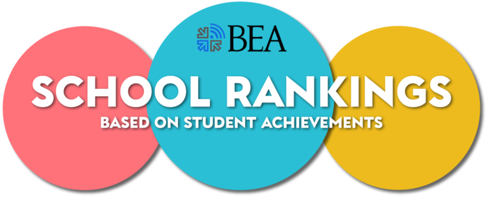 BEA - The Broadcast Education Association | Educating Tomorrow's Media